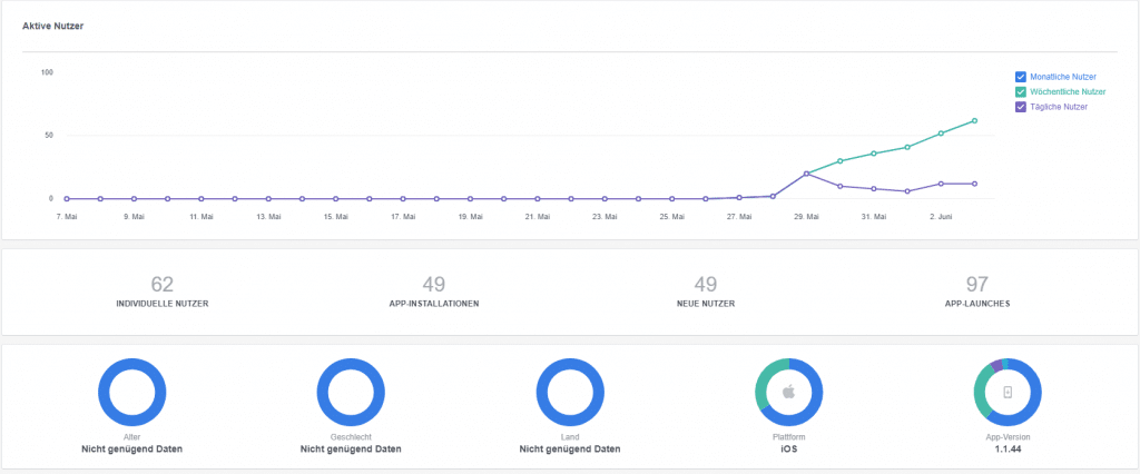 Facebook conversation tracking for app installs with Construct 2 ...